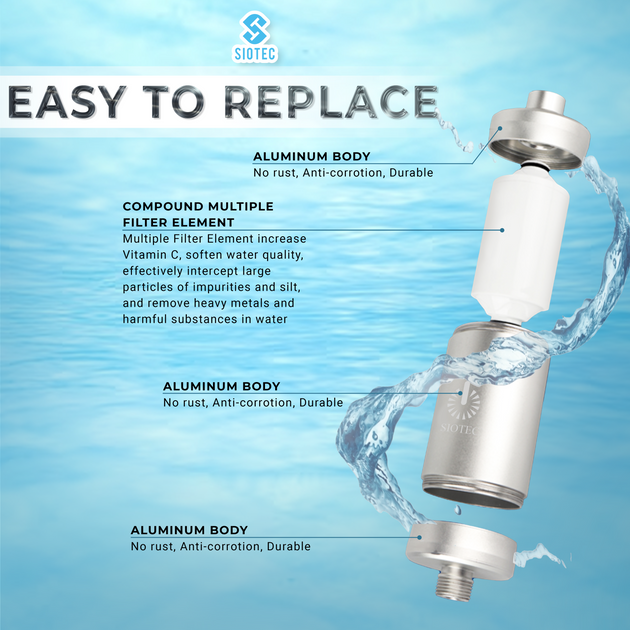 Hair Care Filter | Siotec USA